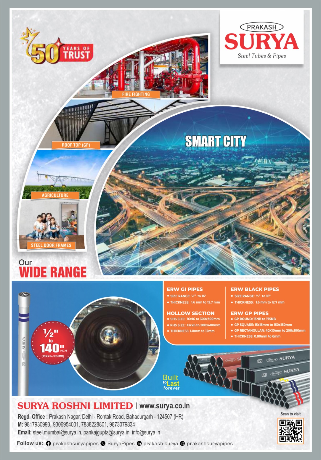 Surya Roshni Limited