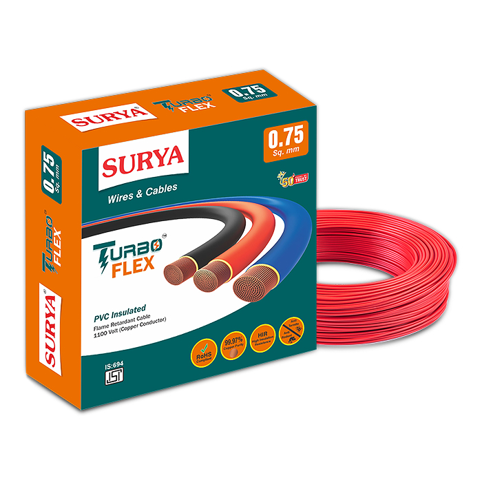 Surya Roshni Limited