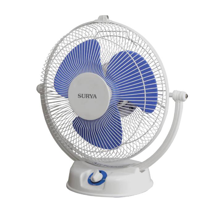 Surya Roshni Limited